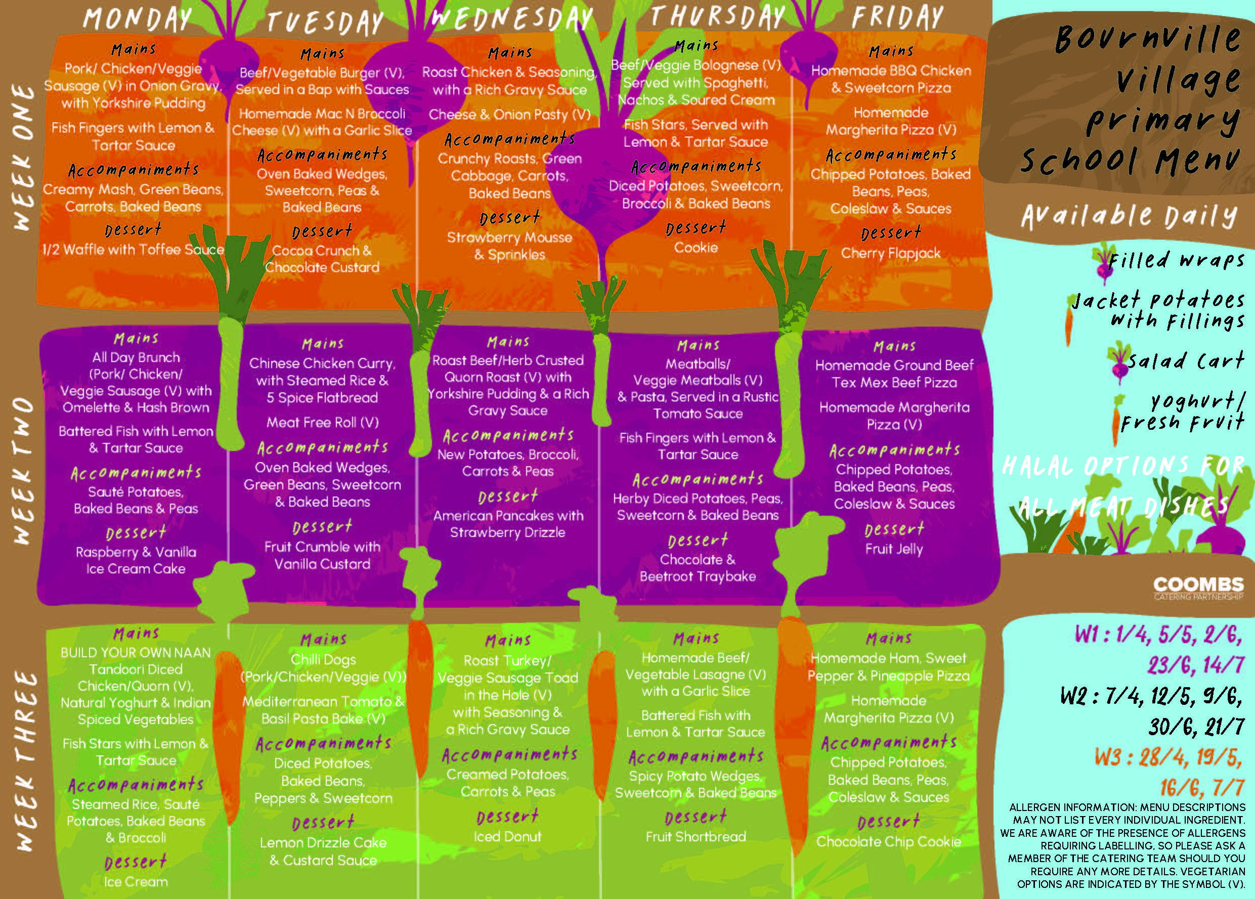 Bournville Village Primary School